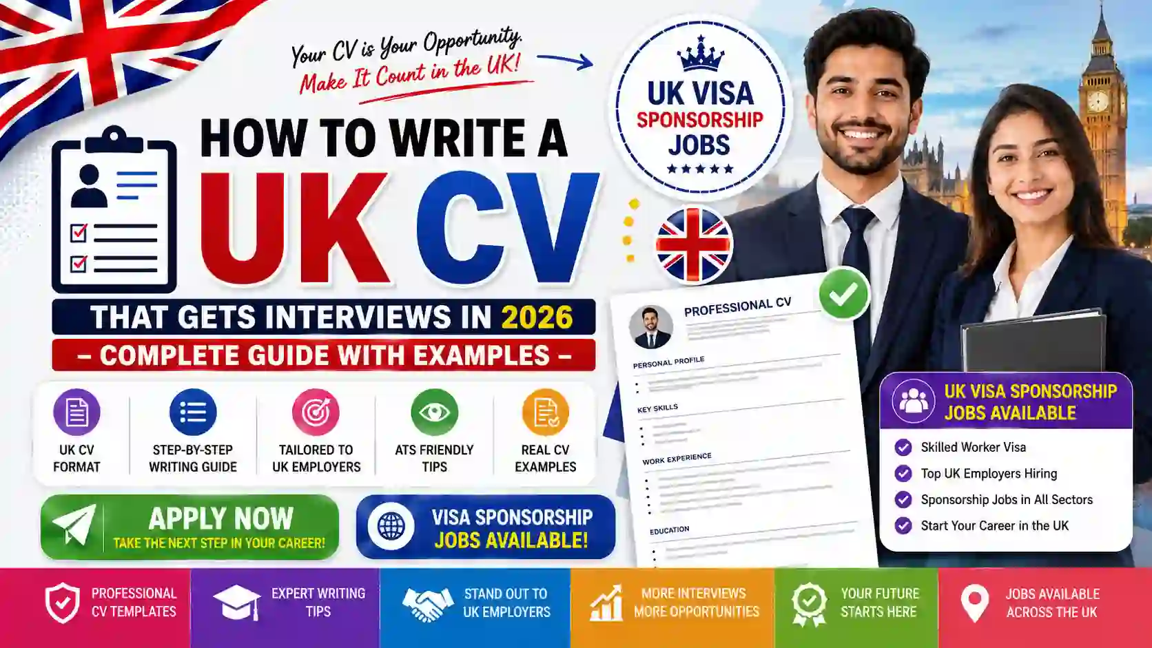 How to Write a UK CV That Gets Interviews in 2026 – Complete Guide with ...
